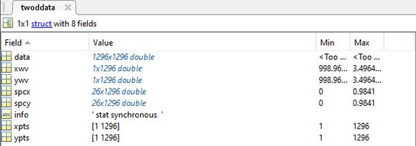 Format of a 2D-COS Result File - 2D-COS Wiki